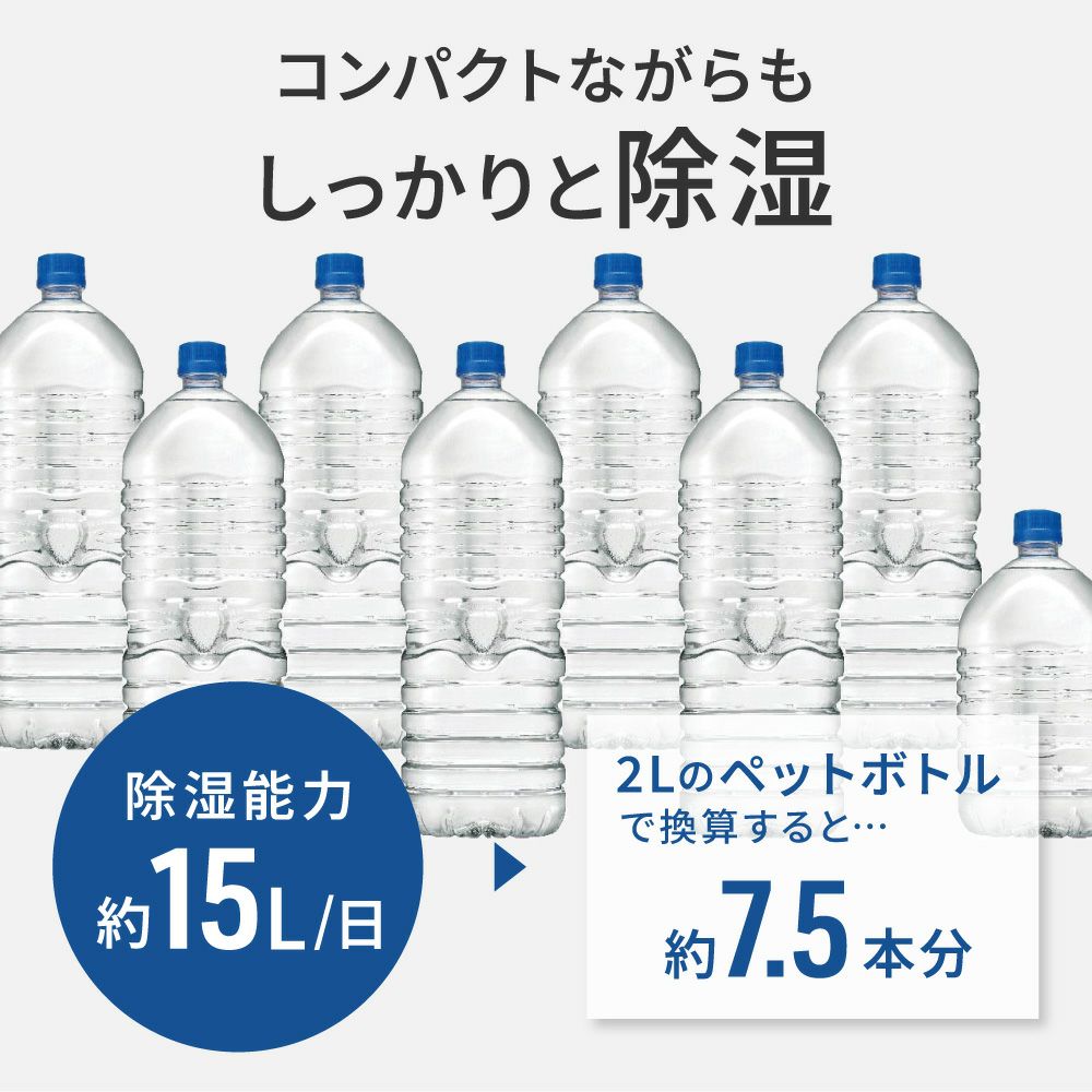 DL-T2502 ハイブリッド式排熱レススポットエアクーラー | THREEUP公式オンラインショップ