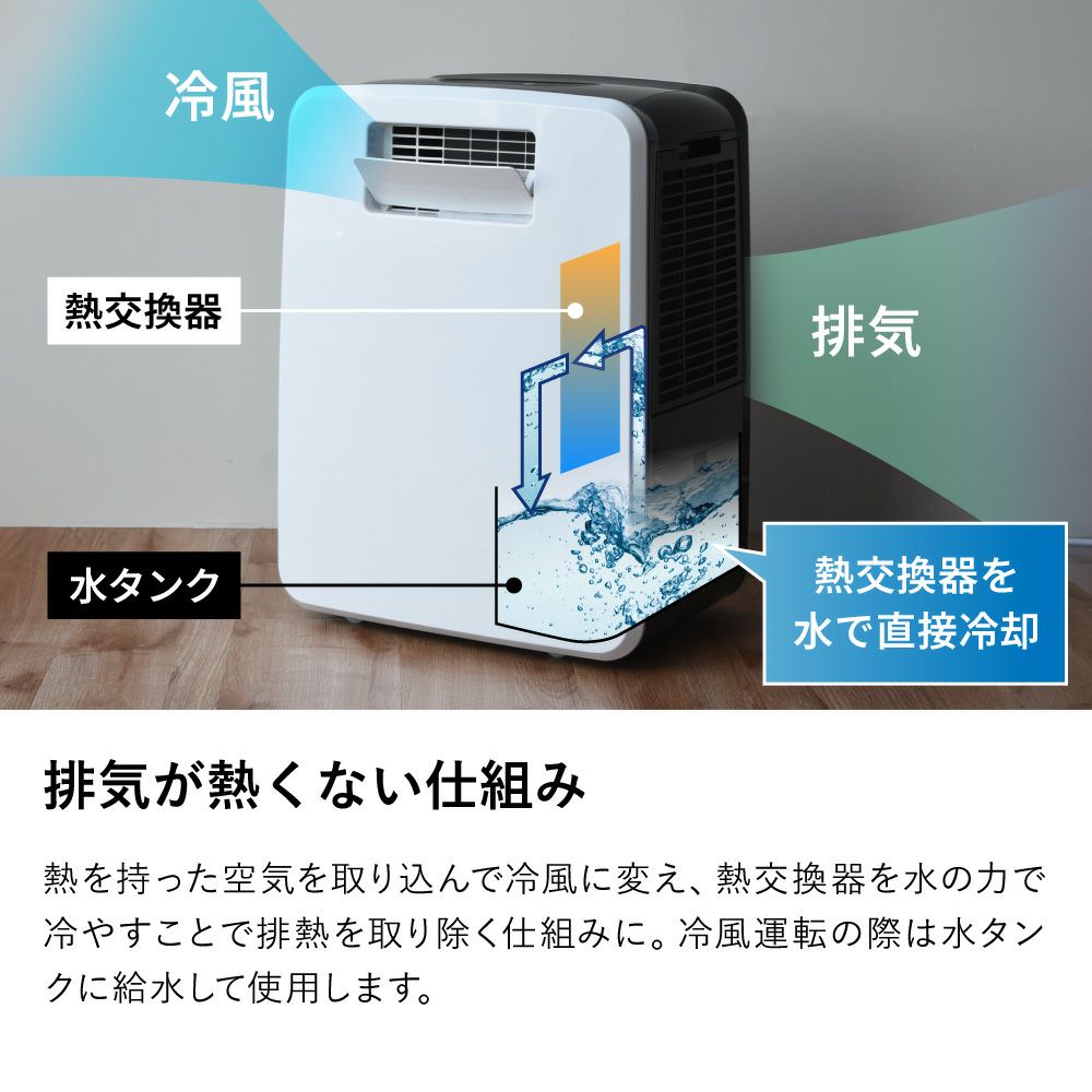 DL-T2502 ハイブリッド式排熱レススポットエアクーラー | THREEUP公式オンラインショップ